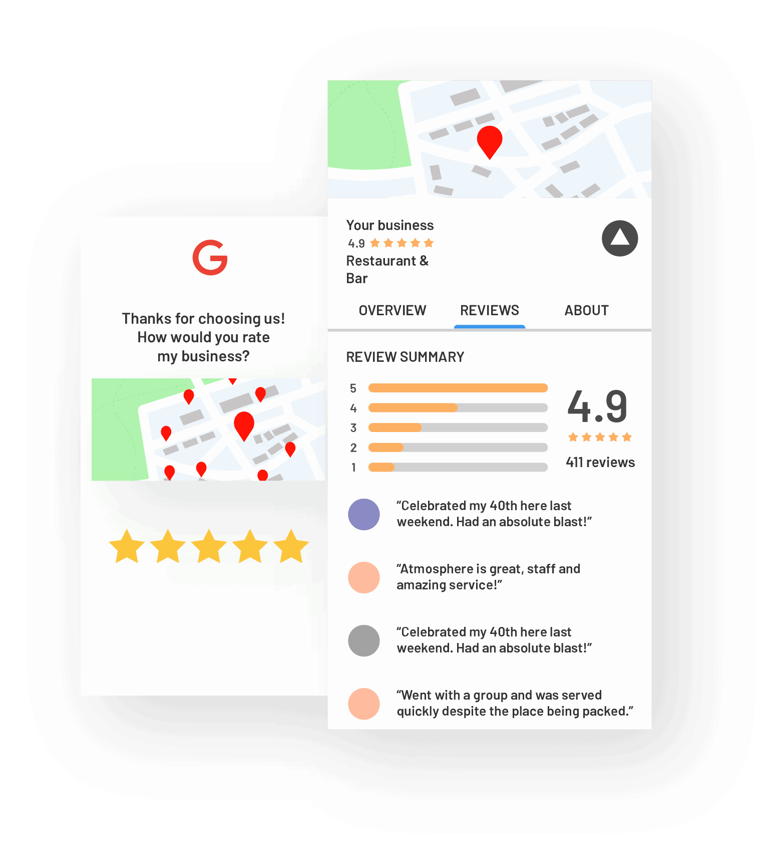 Review Reputation Management Tool Software So Connect